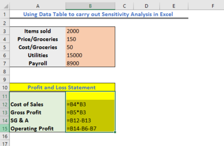 Using a Data Table to Carry Out Sensitivity Analysis - Excelchat ...