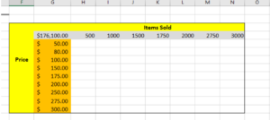 Using a Data Table to Carry Out Sensitivity Analysis - Excelchat | Excelchat