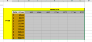 Using a Data Table to Carry Out Sensitivity Analysis - Excelchat | Excelchat