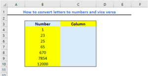 How to Convert Letters to Numbers And Vice Versa - Excelchat | Excelchat