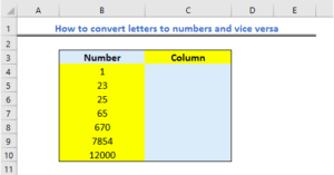 How to Convert Letters to Numbers And Vice Versa - Excelchat | Excelchat