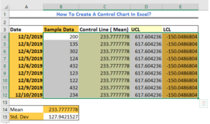How to Create A Control Chart - Excelchat | Excelchat