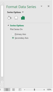 How to Add A Break in A Chart Or Graph - Excelchat | Excelchat