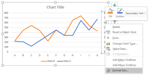 How to Add A Break in A Chart Or Graph - Excelchat | Excelchat