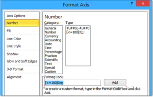 How to Add A Break in A Chart Or Graph - Excelchat | Excelchat