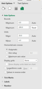 How to Add A Break in A Chart Or Graph - Excelchat | Excelchat