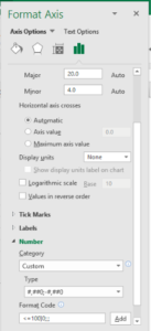 How to Add A Break in A Chart Or Graph - Excelchat | Excelchat