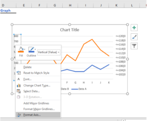 How to Add A Break in A Chart Or Graph - Excelchat | Excelchat