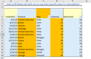 How to fill blank cells with zero or any specific value - Excelchat ...
