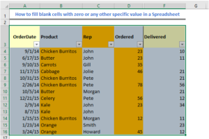 How to fill blank cells with zero or any specific value - Excelchat | Excelchat