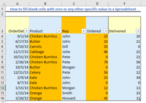 How to fill blank cells with zero or any specific value - Excelchat | Excelchat