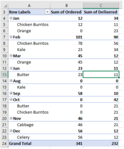 How to fill blank cells with zero or any specific value - Excelchat ...