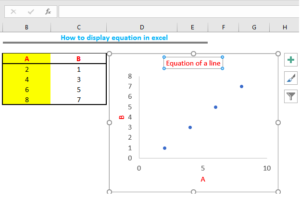 How to add equation to graph - Excelchat | Excelchat