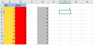 How to Automatically Sort in Excel - Excelchat | Excelchat