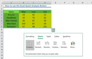 How to use the Excel Quick Analysis Button - Excelchat | Excelchat