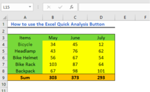 How to use the Excel Quick Analysis Button - Excelchat | Excelchat