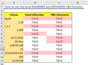 How to use the Excel ISNUMBER and ISNUMERIC VBA Function | Excelchat