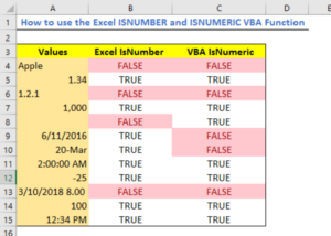 How to use the Excel ISNUMBER and ISNUMERIC VBA Function | Excelchat