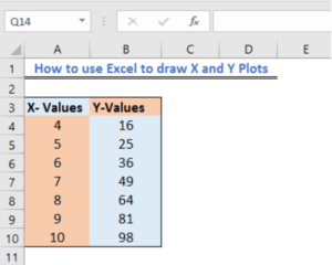 How To Plot X Vs Y Data Points In Excel | Excelchat