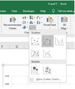 How To Plot X Vs Y Data Points In Excel | Excelchat