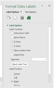 How To Plot X Vs Y Data Points In Excel | Excelchat