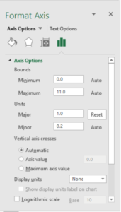 How To Plot X Vs Y Data Points In Excel | Excelchat