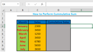How to Calculate Cumulative Sum: Cumulative Graph | Excelchat