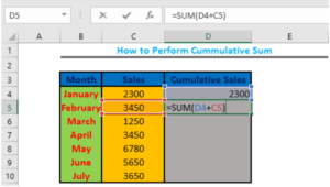 How to Calculate Cumulative Sum: Cumulative Graph | Excelchat