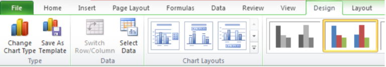 How to Calculate Cumulative Sum: Cumulative Graph | Excelchat