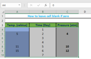 How to leave cell blank if Zero | Excelchat