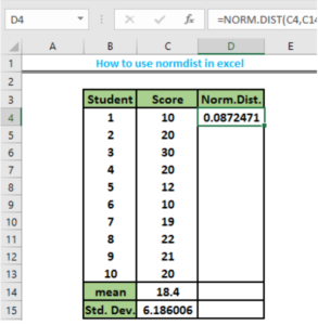 How to Use Norm.dist and Norm.s.dist functions | Excelchat