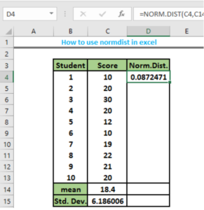 How to Use Norm.dist and Norm.s.dist functions | Excelchat