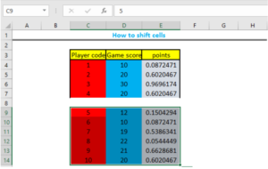 How to Shift Cells Up and Down | Excelchat