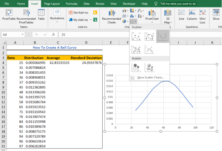 How to Create A Bell Curve | Excelchat