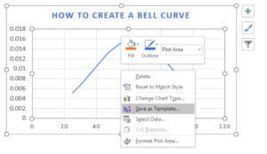 How to Create A Bell Curve | Excelchat