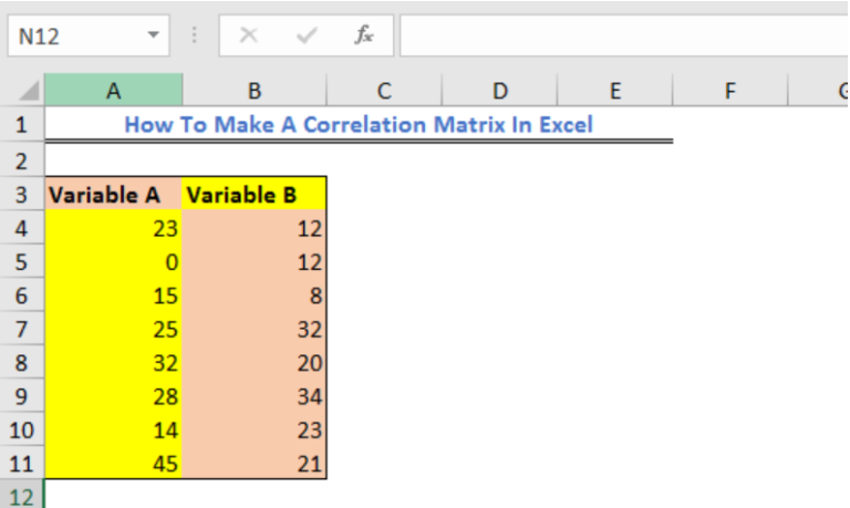 How To Make A Correlation Matrix In Excel | Excelchat