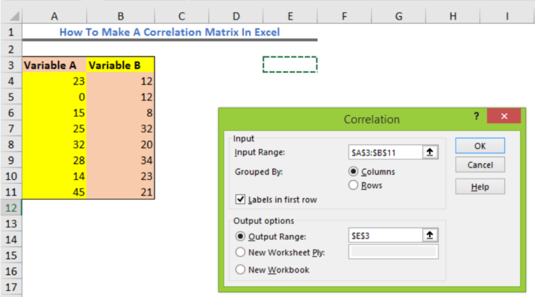 How To Make A Correlation Matrix In Excel | Excelchat