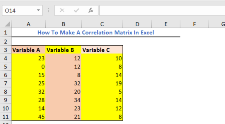 How To Make A Correlation Matrix In Excel | Excelchat