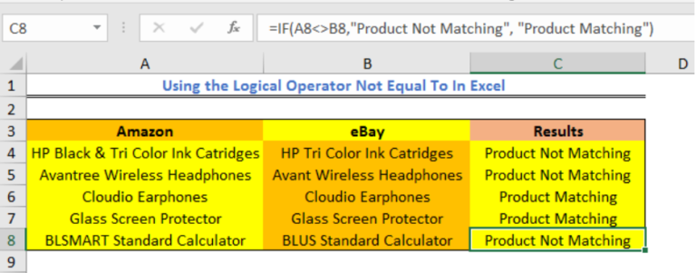 Using the Logical Operator Not Equal To In Excel | Excelchat