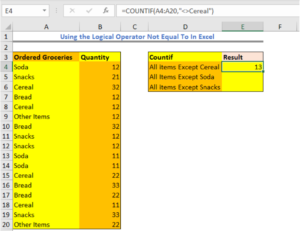 Using the Logical Operator Not Equal To In Excel | Excelchat