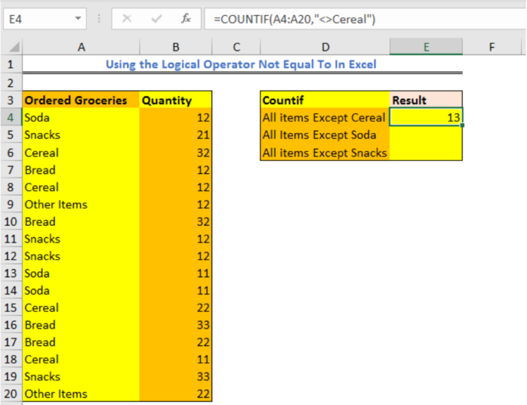 Using the Logical Operator Not Equal To In Excel | Excelchat