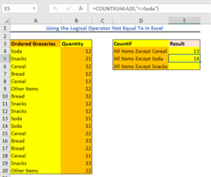 Using the Logical Operator Not Equal To In Excel | Excelchat