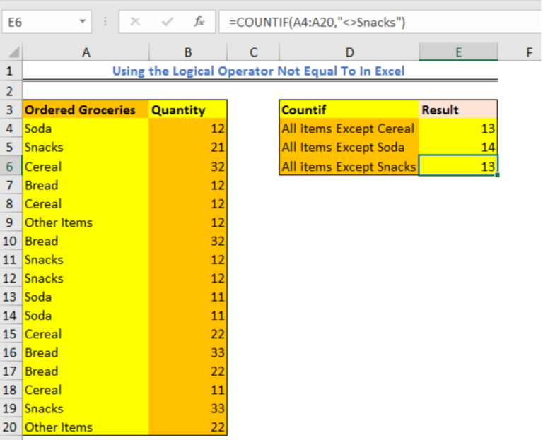 Using the Logical Operator Not Equal To In Excel | Excelchat