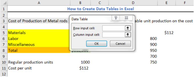 How to Create Data Tables in Excel | Excelchat