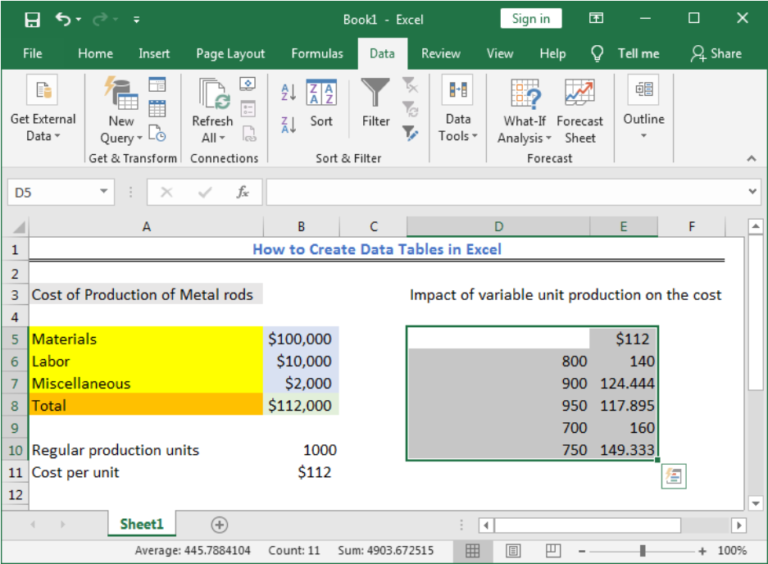 How to Create Data Tables in Excel | Excelchat