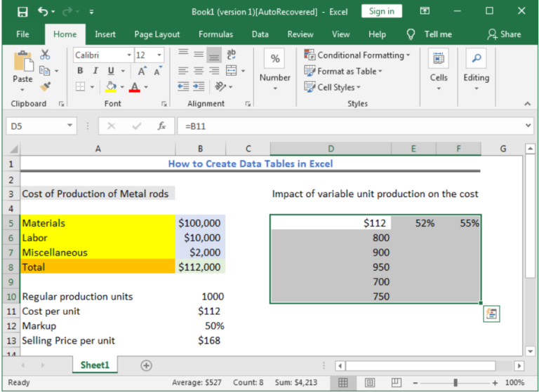 How to Create Data Tables in Excel | Excelchat