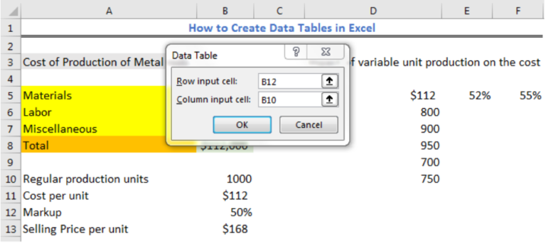 How to Create Data Tables in Excel | Excelchat