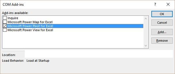 Instructions For Sorting A Pivot Table By Two Columns Excelchat