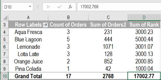 How To Sort Multiple Columns In Excel Pivot Table Aslty