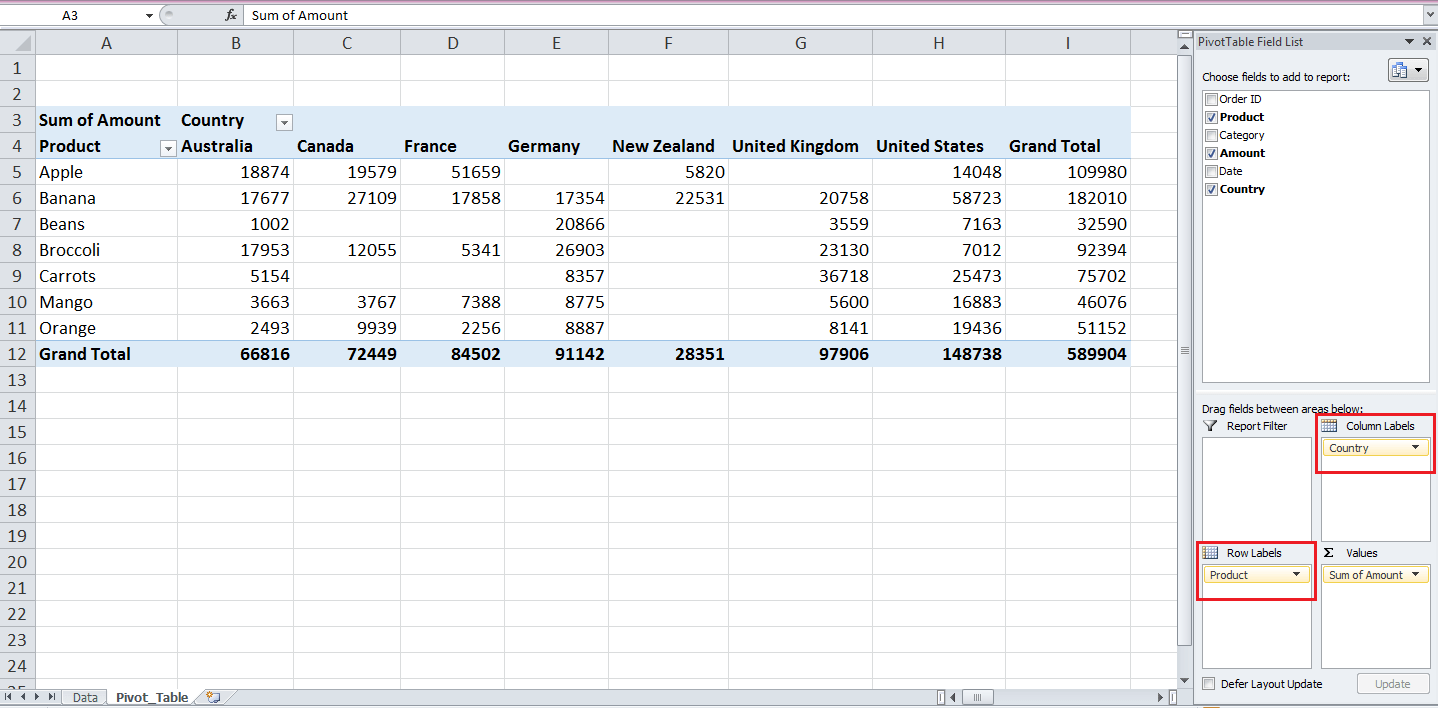 How To Create A Pivot Table In Excel Excelchat